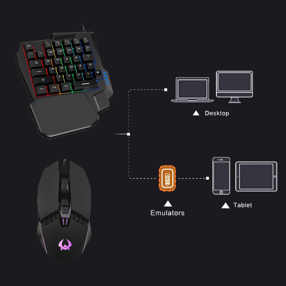 Kit Teclado Una Mano Mouse Gamer para Celular / Tablet – 4000DPI – SIPO