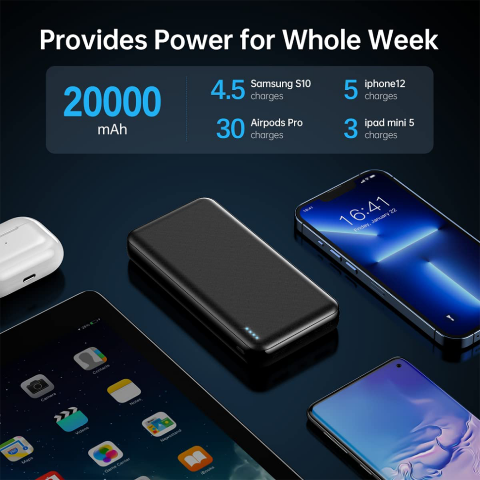 Batería Cargador Portátil Tecnolab 20.000 Mah, Carga Rápida – SIPO