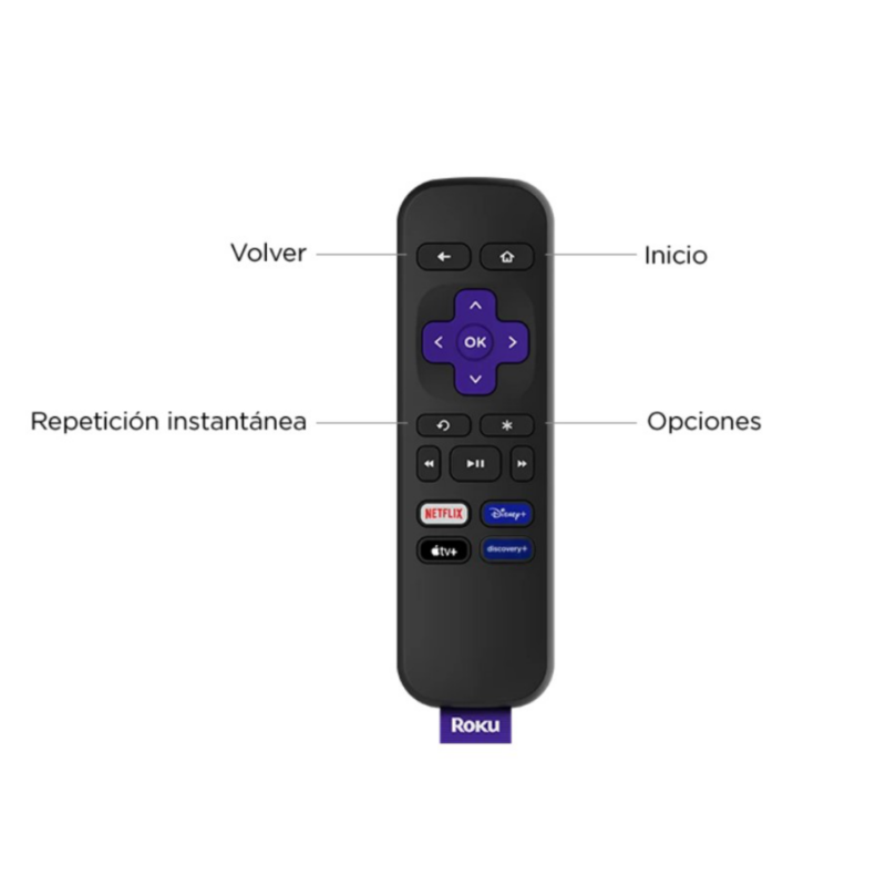 Reproductor Roku Streaming Express 3960RW (1080p high definition, 60FPS ...