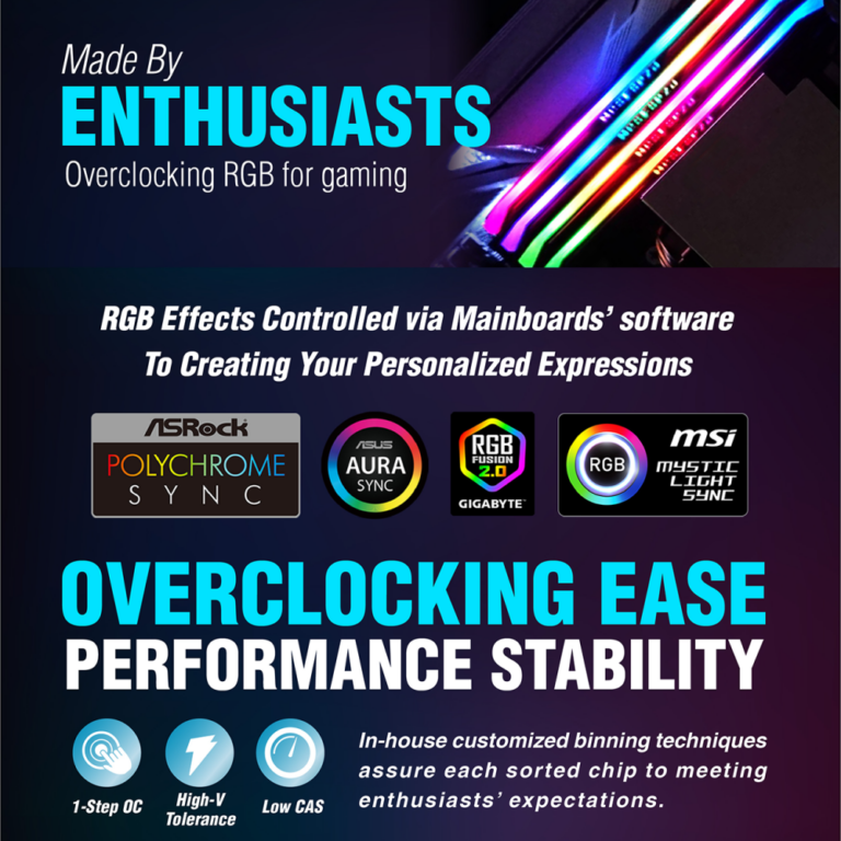 Kit Memoria Ram Neo Forza MARS RGB 2X8GB (16GB) DDR4 DRAM, 3200mhz – SIPO